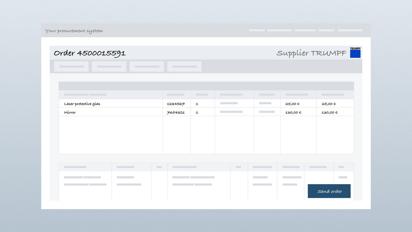 MyTRUMPF User Guide OCI | TRUMPF