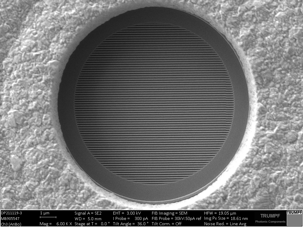 TRUMPF announces new VCSEL products for advanced 3D sensing ...