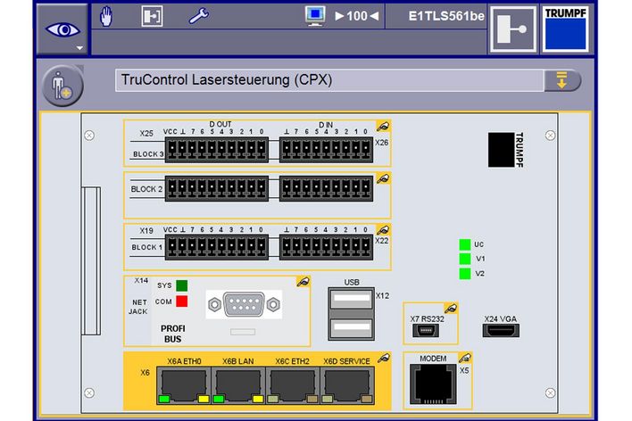 TruControl | TRUMPF