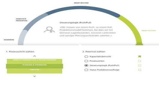 Smart Factory in Chicago | TRUMPF