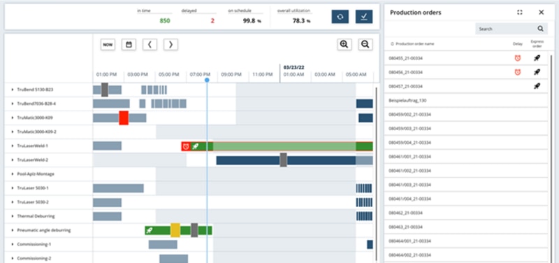 Oseon - Releases | TRUMPF