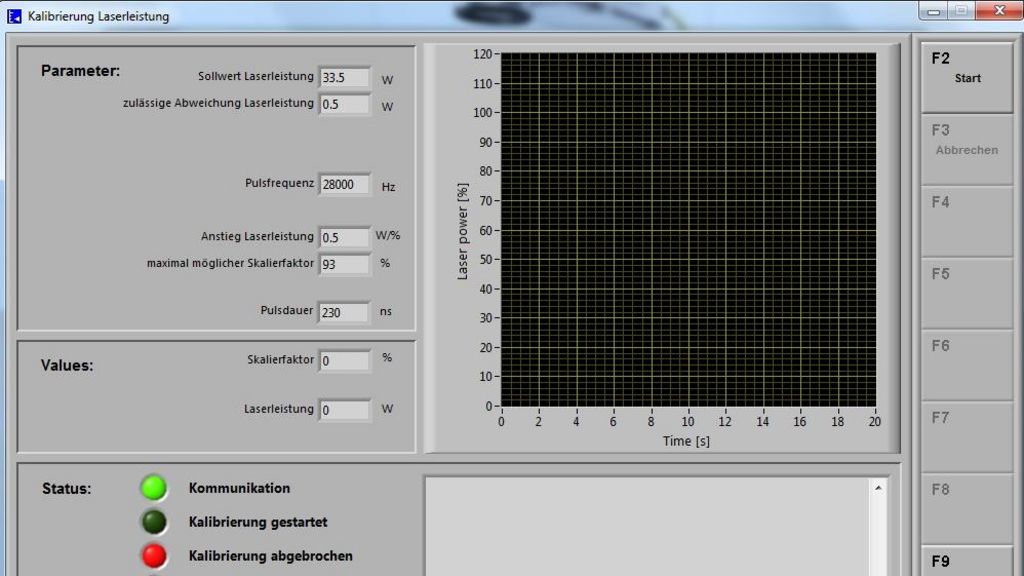 TruTops Mark – Laser Power Monitor/Calibration | TRUMPF