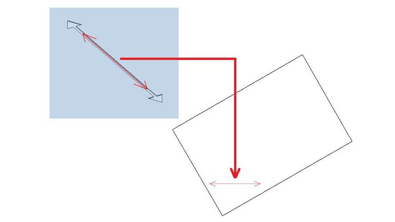 TruTops Boost - New Release | TRUMPF