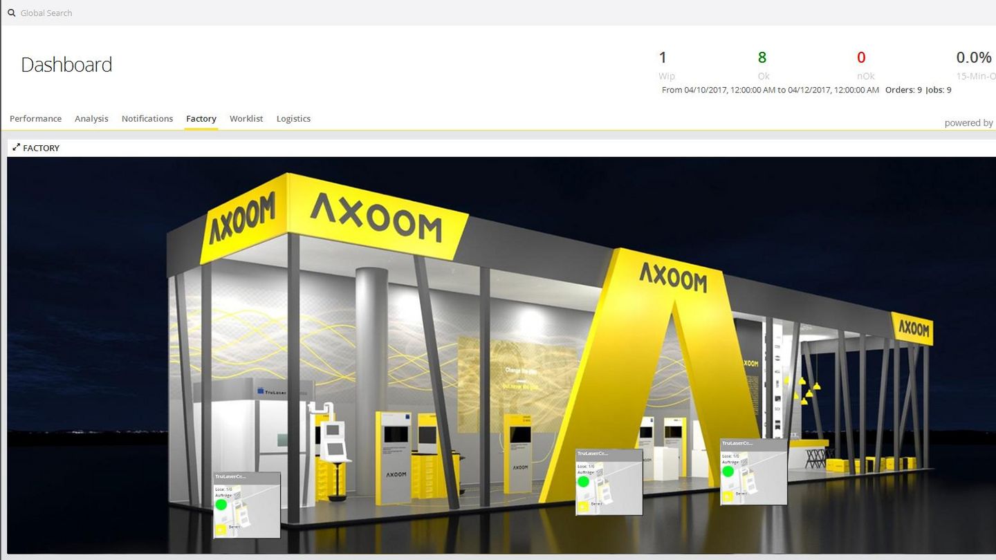 Machines speak, AXOOM translates | TRUMPF