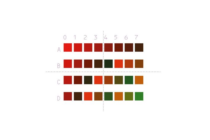 TruTops Mark – Navigator | TRUMPF