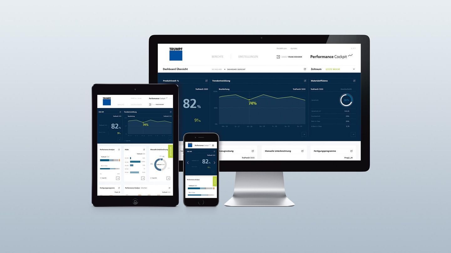 TruConnect: Connected to a New Era of Productivity | TRUMPF