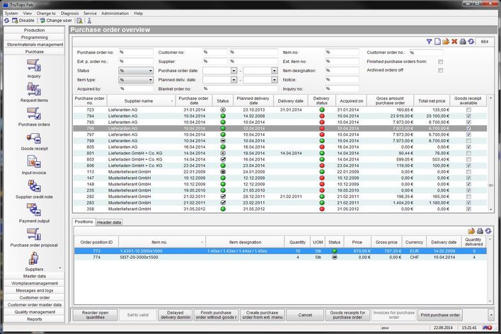 TruTops Fab Modul Purchase | TRUMPF