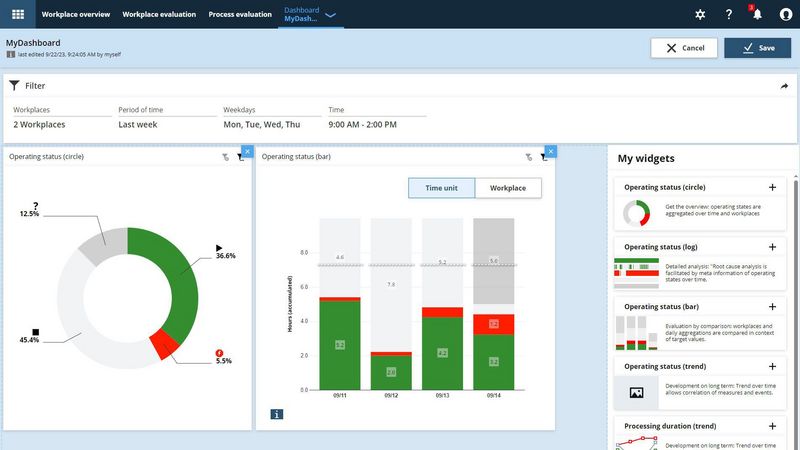 Oseon - Releases | TRUMPF