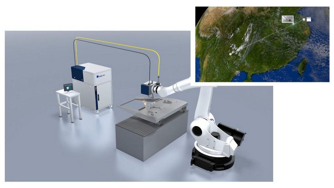 TruMark Station 7000 | TRUMPF